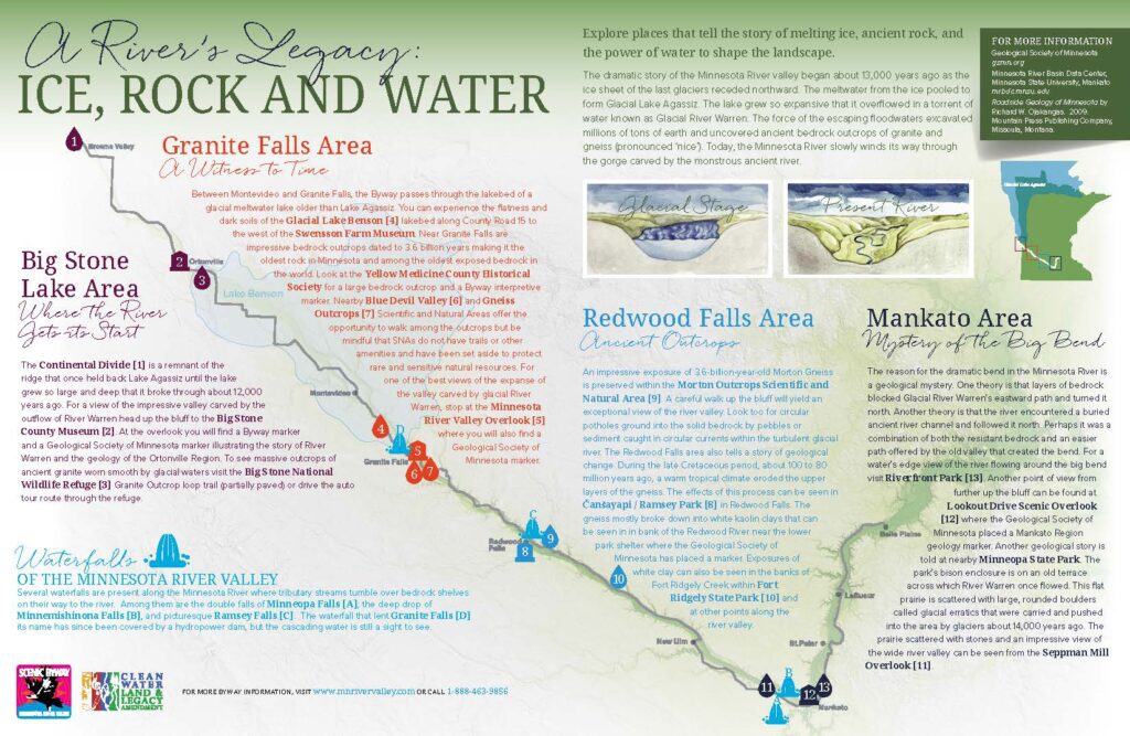 Itineraries - Minnesota River Valley Scenic Byway